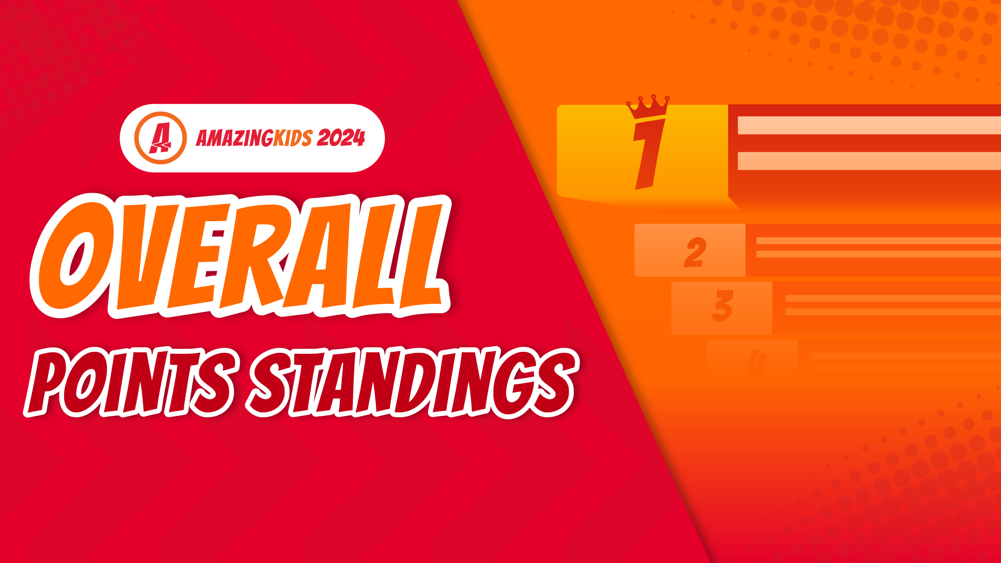 Overall Points Standings